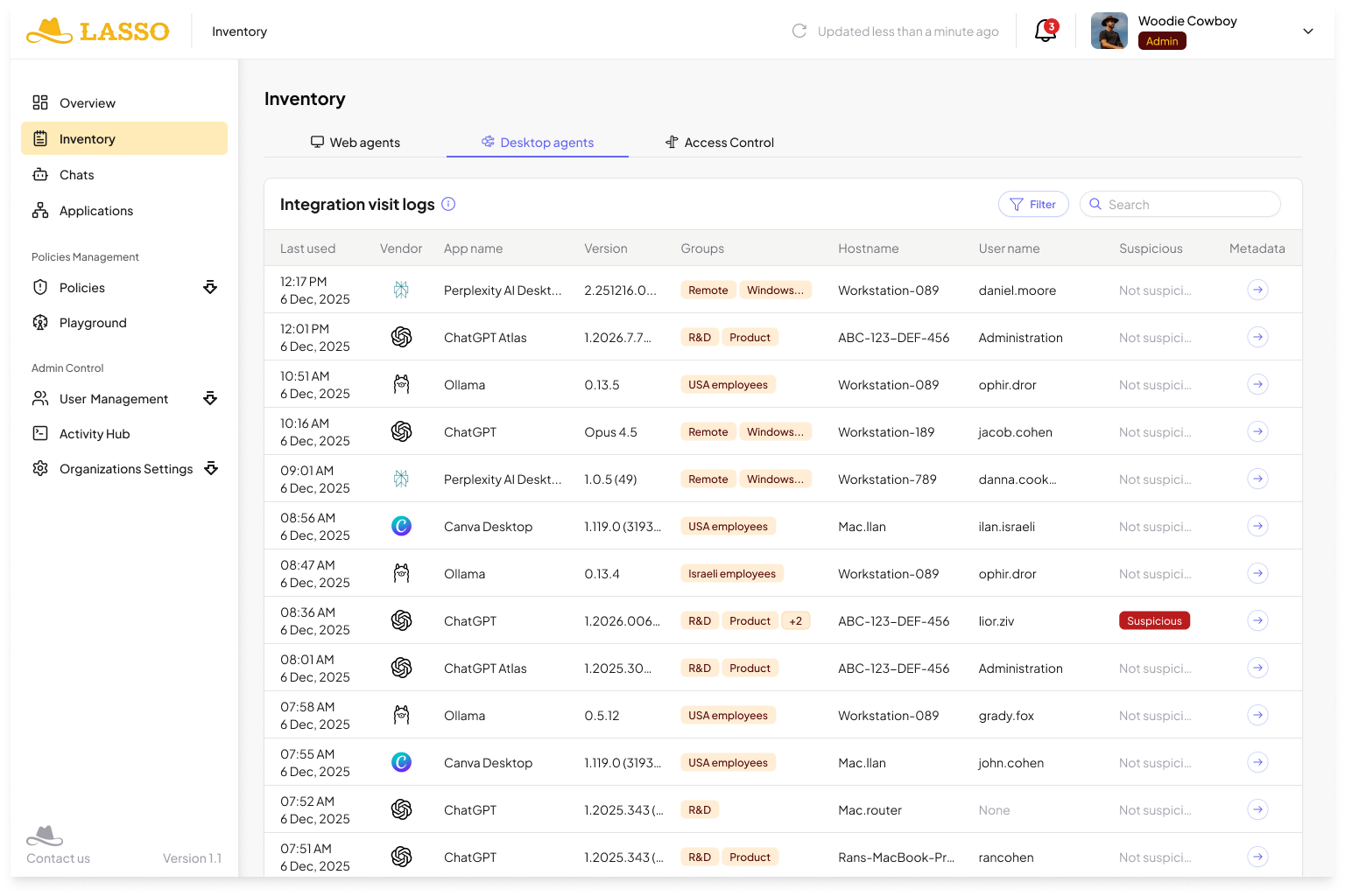 AI Agents Discovery with Lasso & CrowdStrike Falcon